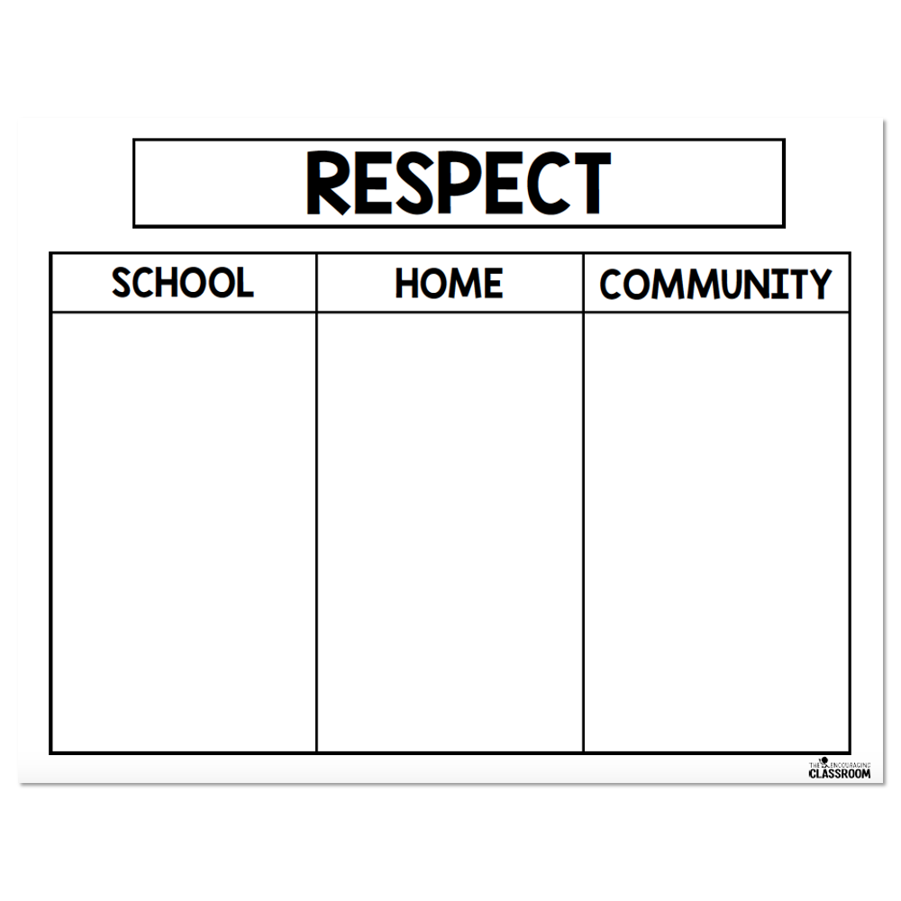 1st and 2nd Grade - Social Emotional Learning - Respect Unit - Anchor ...