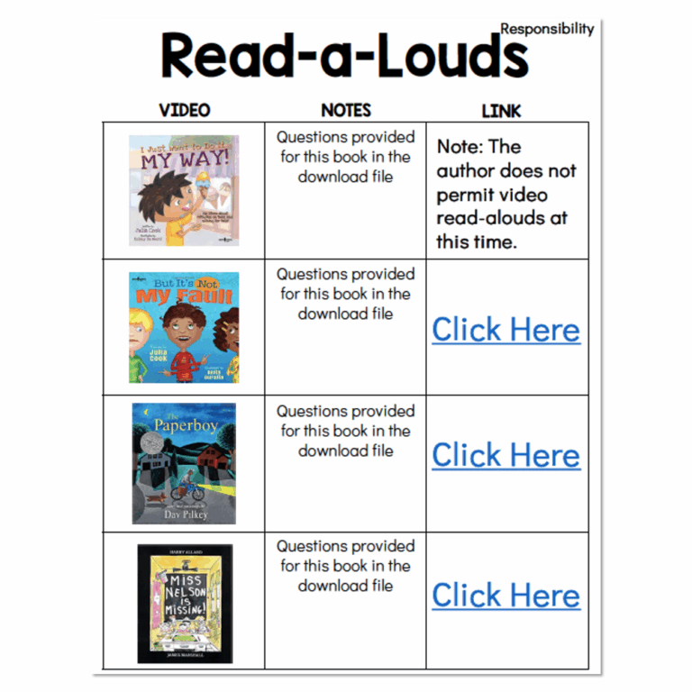 1st and 2nd Grade - Social Emotional Learning - Responsibility Unit ...