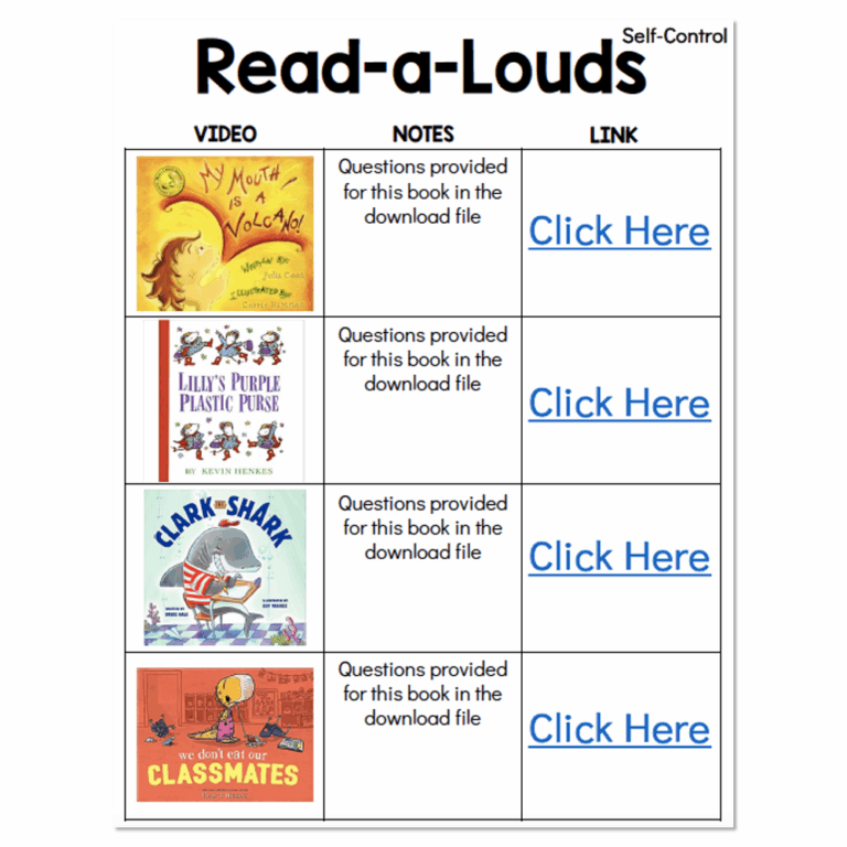 1st and 2nd Grade - Social Emotional Learning - Self-Control Unit ...