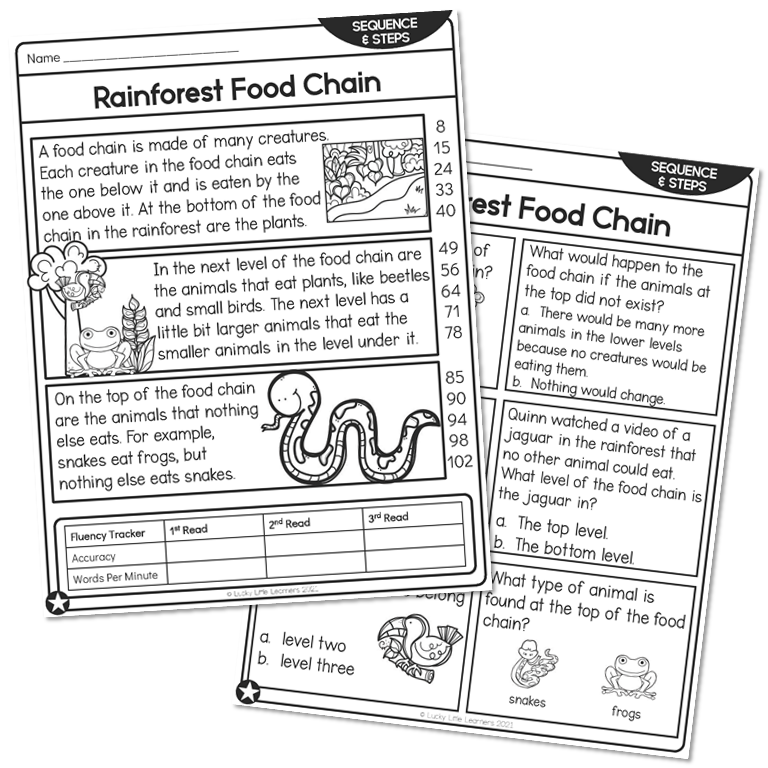 2nd Grade Sequencing Nonfiction Reading Passage - Rainforest Food Chain ...