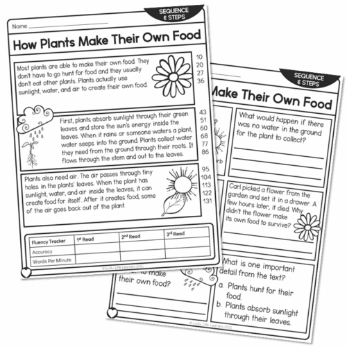 2nd Grade Sequencing Nonfiction Reading Passage - How Plants Make Their ...