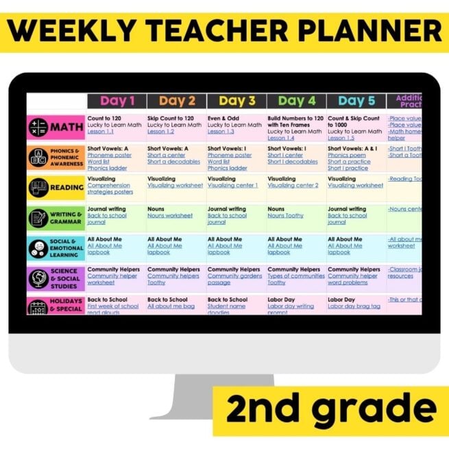 All Access Weekly Teacher Planner - 2nd Grade - Lucky Little Learners