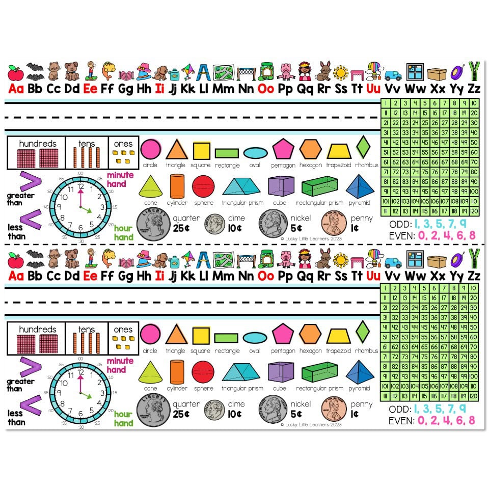 Classroom Setup – Visuals – Desk Plates – Version 2 with letter cues ...