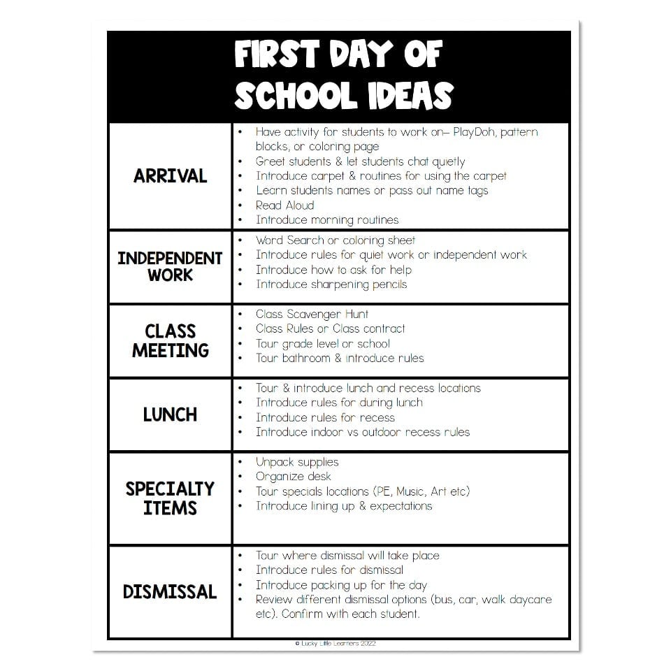 Classroom Setup - Back to School Resources - First Day of School Idea ...