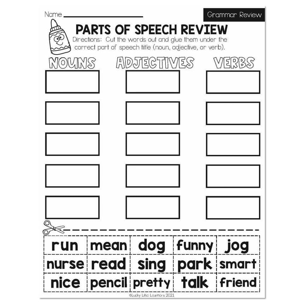 Parts Of Speech Review Worksheet