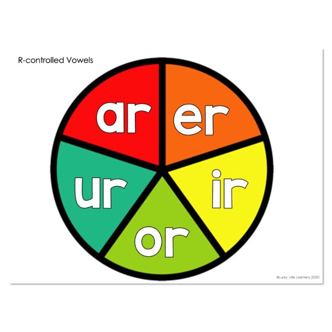 Lucky Little Toolkit – Literacy – ELA Spinners – R-controlled Vowels ...