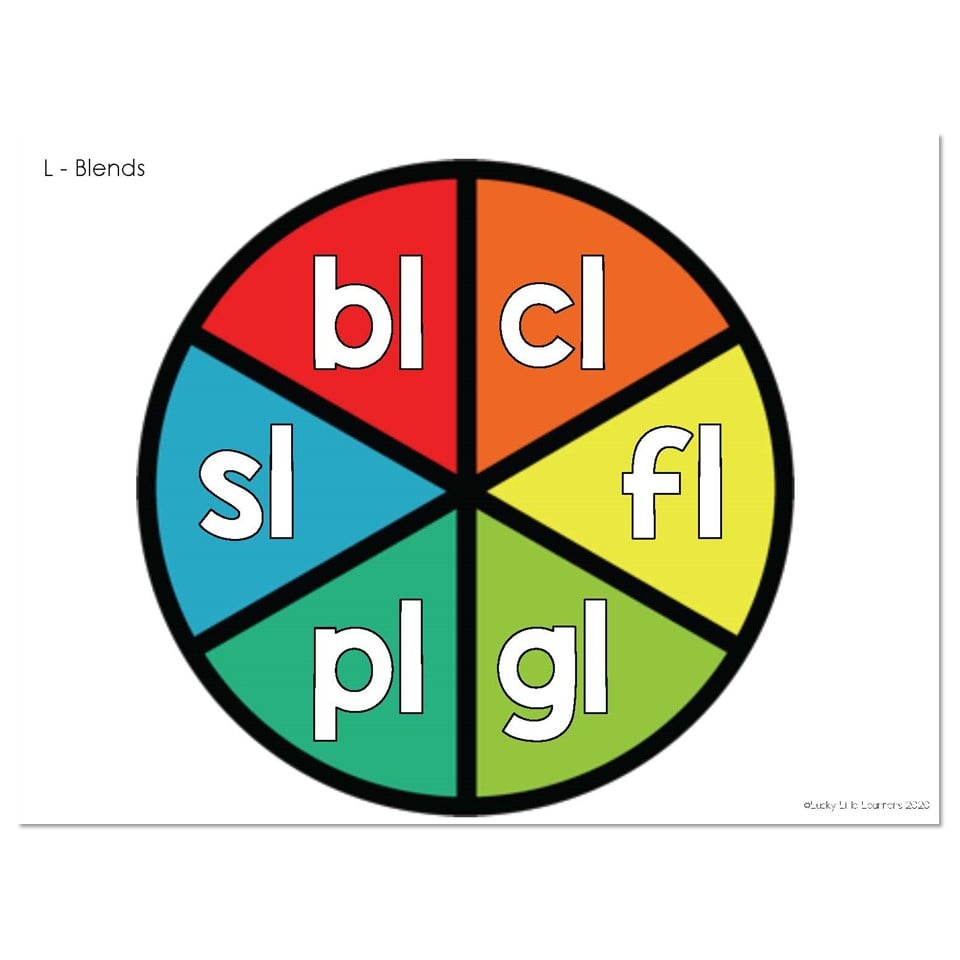Lucky Little Toolkit - Literacy - ELA Spinners - L-Blends - Lucky ...