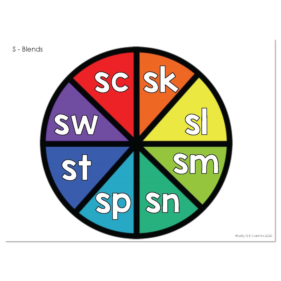 Lucky Little Toolkit - Literacy - ELA Spinners - S-Blends - Lucky ...