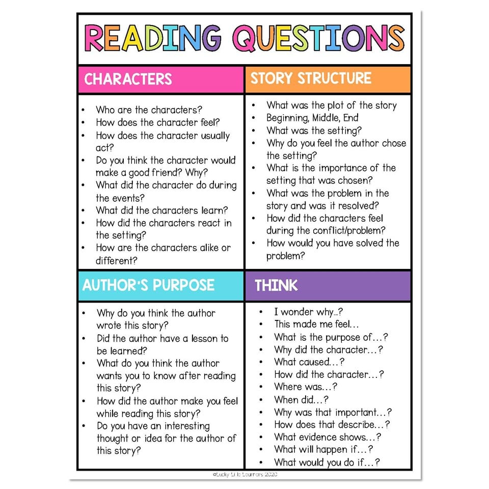 Lucky Little Toolkit - Literacy - Open-Ended Reading Questions - Lucky ...