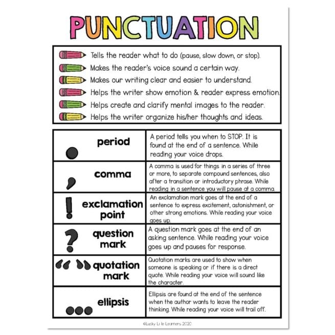 Lucky Little Toolkit - Literacy - Punctuation - Lucky Little Learners