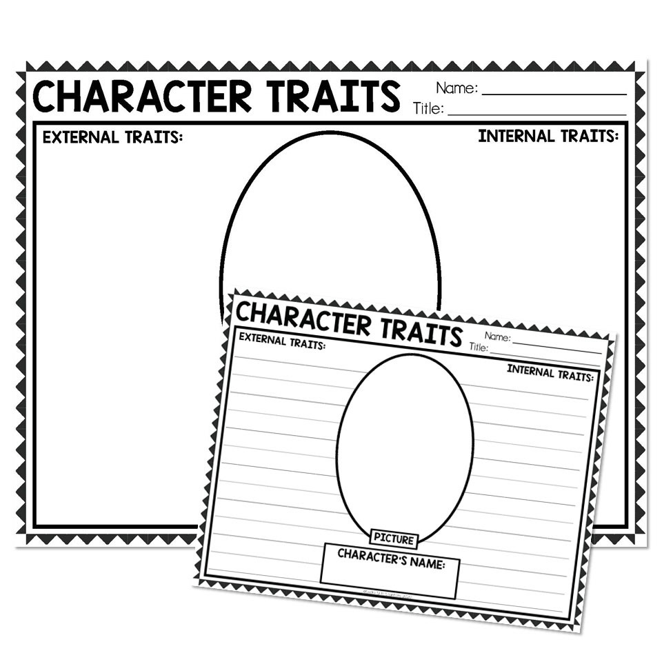 Character Traits Graphic Organizer Character Traits Graphic Organizer