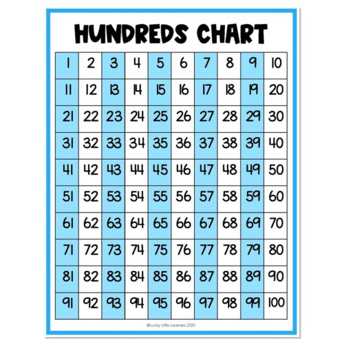 Lucky Little Toolkit - Math Resources - Hundreds Chart - Lucky Little ...