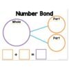 Lucky Little Toolkit - Math Resources - Number Bond 2 - Lucky Little ...