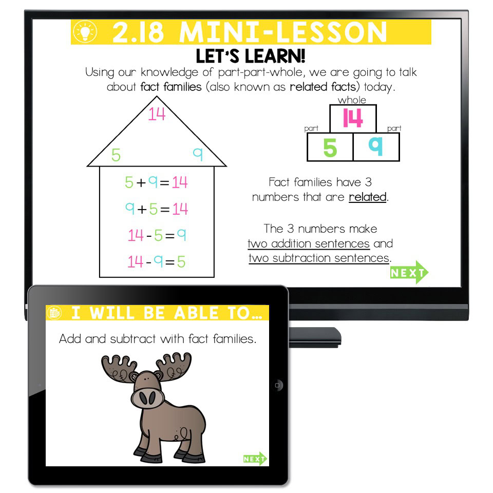 Lucky to Learn Math - Fact Families - Lesson 2.18 - Teaching Slides ...