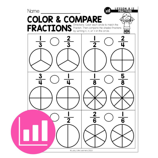 Lucky to Learn Math - Fractions - Lesson 8.12 - Differentiation - Color ...