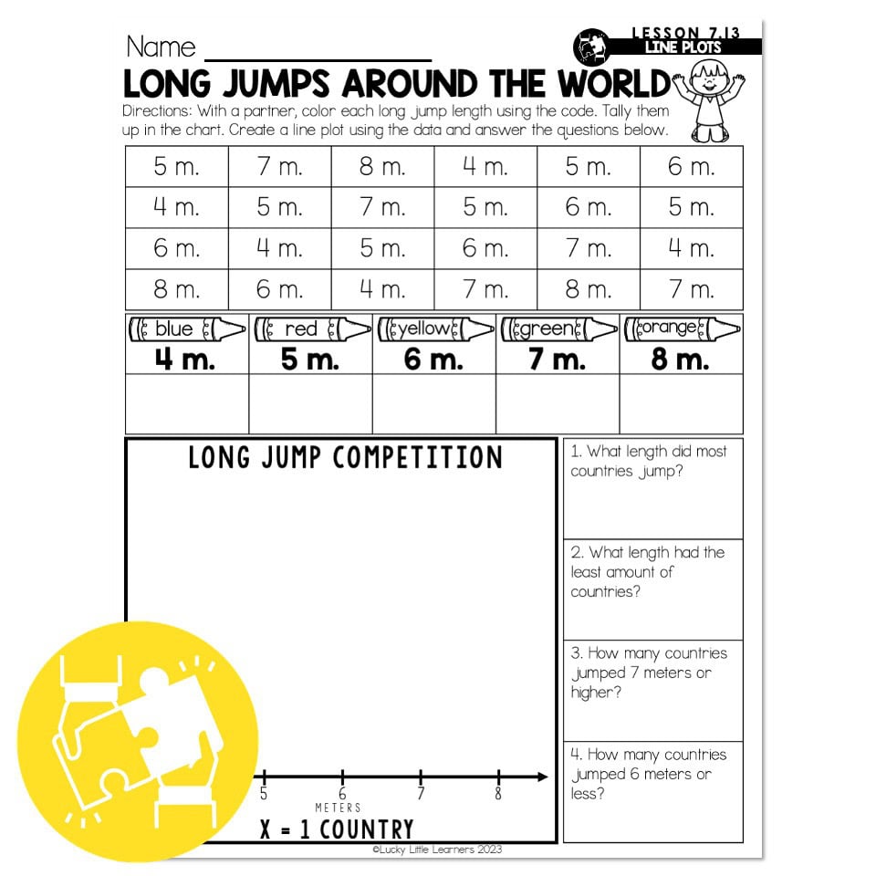 Lucky to Learn Math - Lesson 7.13 - Measurement Line Plots ...