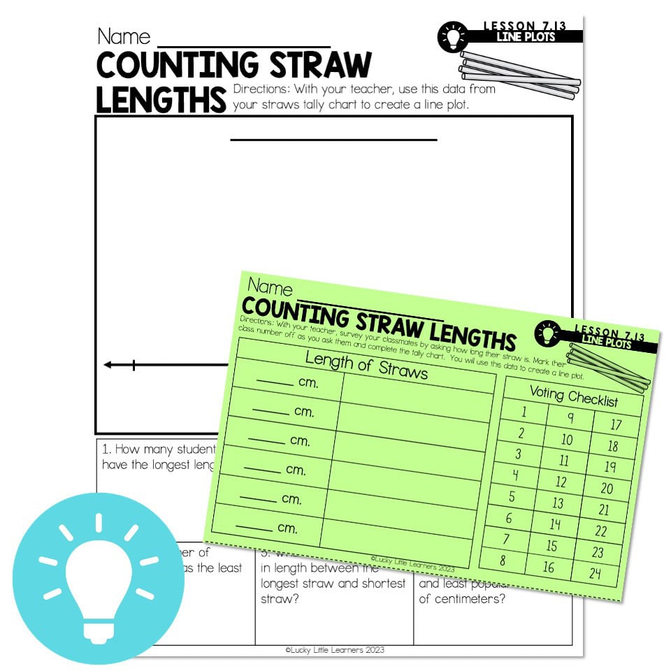 Lucky to Learn Math - Lesson 7.13 - Measurement Line Plots - Mini ...
