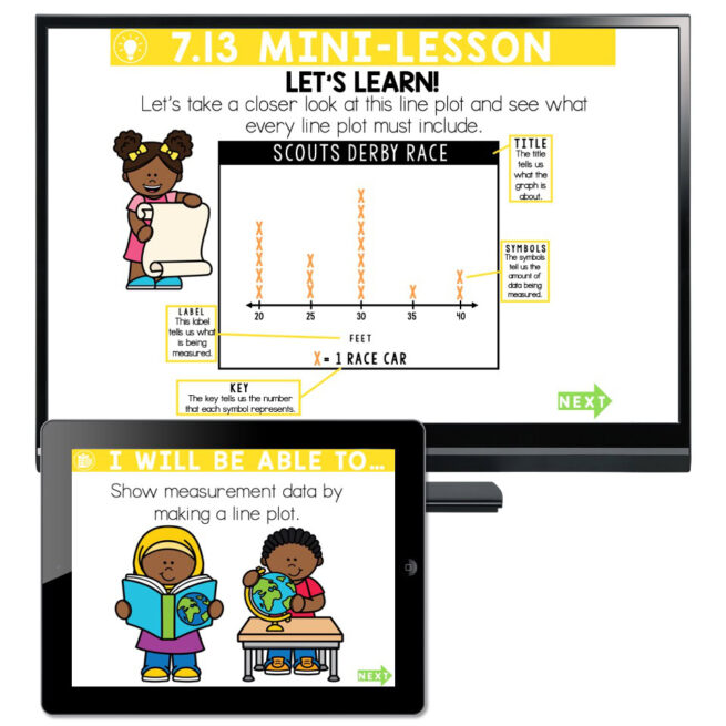 Lucky to Learn Math - Lesson 7.13 - Measurement Line Plots - Teaching ...