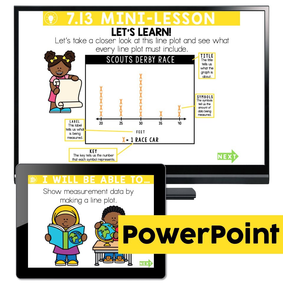Lucky to Learn Math - Lesson 7.13 - Measurement Line Plots - Teaching ...