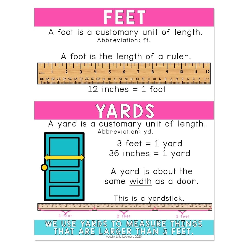 Lucky to Learn Math - Unit 7 - Measurement - Anchor Chart - Feet ...