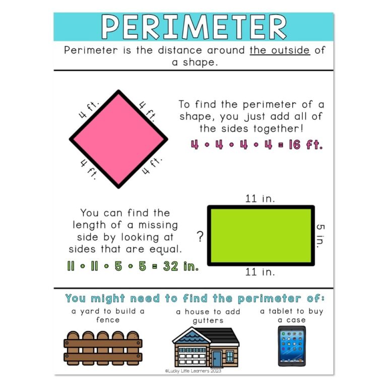 Lucky to Learn Math - Unit 8 - Geometry and Fractions - Anchor Chart ...