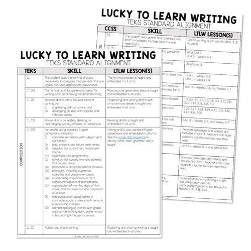 Lucky to Learn Writing Standards Alignment - TEKS - Lucky Little Learners