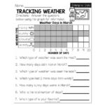 Spring - Early Finishers 1st Grade - Math - Interpret Data - Tracking ...