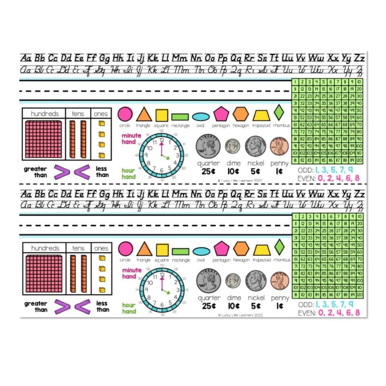 Classroom Setup – Visuals – Desk Plates – Version 2 – D'Nealian Cursive ...