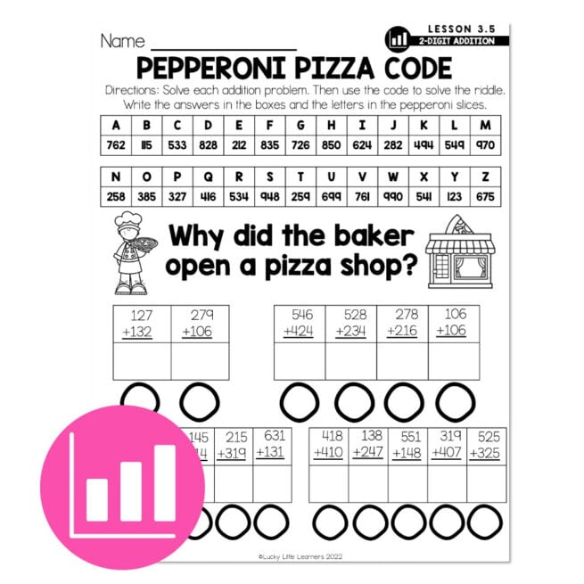 Lucky to Learn Math - 2-Digit Addition Review with Multiple Addends ...
