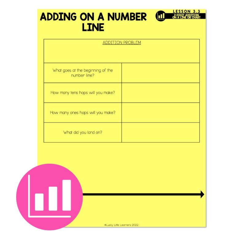 Lucky to Learn Math - 2-Digit Addition on a Number Line - Lesson 3.3 ...