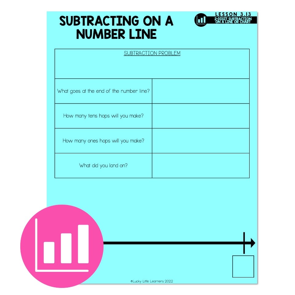 Lucky to Learn Math - 2-Digit Subtraction on a Number Line - Lesson 3. ...