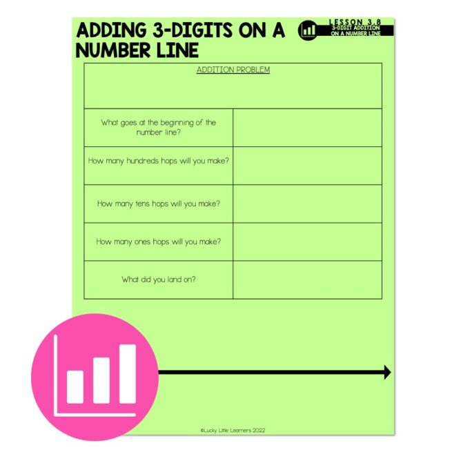 Lucky to Learn Math - 3-Digit Addition on a Number Line - Lesson 3.8 ...