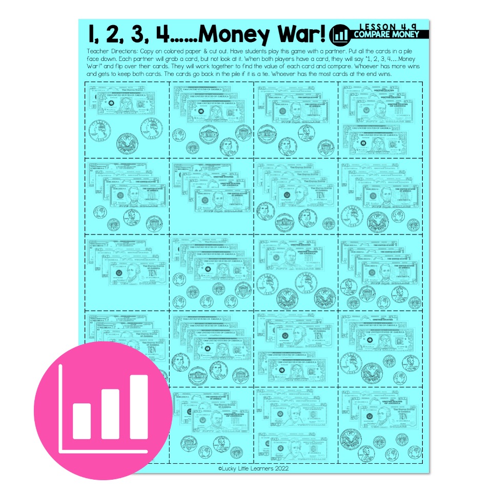 Lucky to Learn Math - Compare Money Amounts - Lesson 4.9 ...
