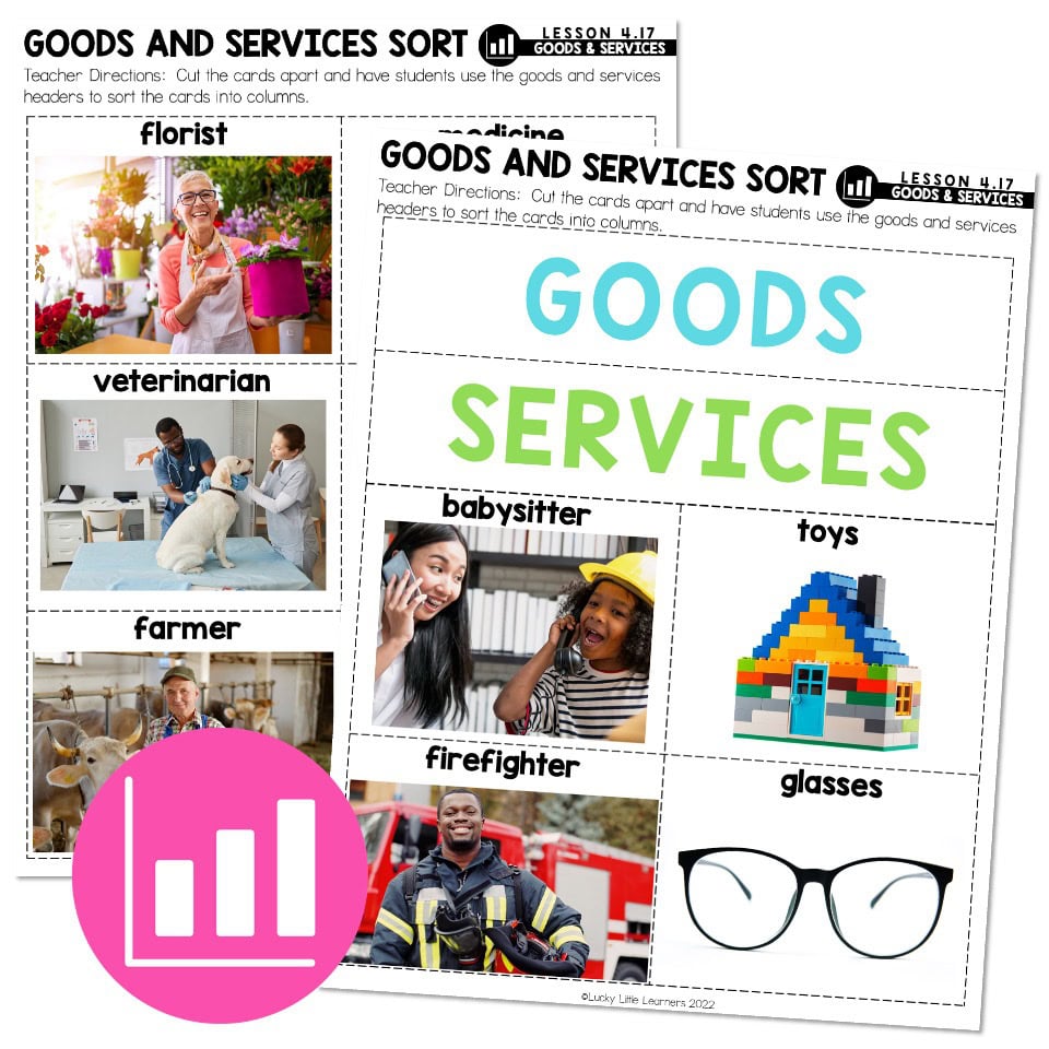 Lucky to Learn Math - Goods and Services - Lesson 4.17 ...
