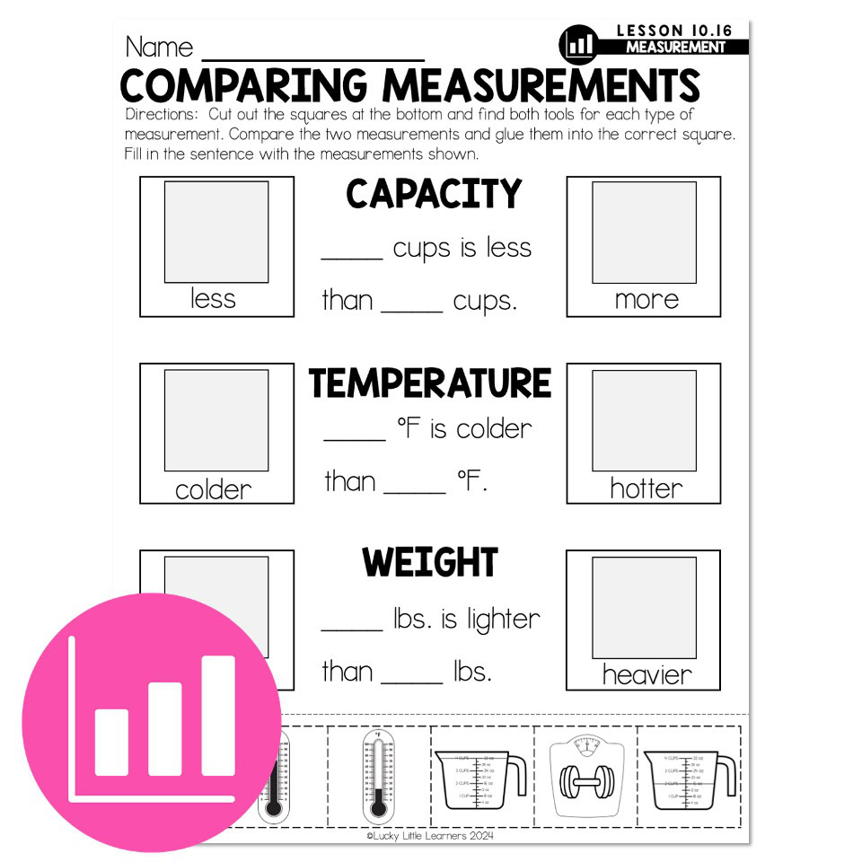 Lucky to Learn Math - Lesson 10.16 - Measurement - Intervention ...