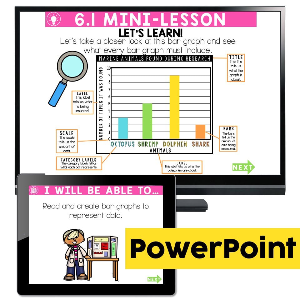 Lucky to Learn Math - Lesson 6.1 - Read and Create Bar Graphs ...