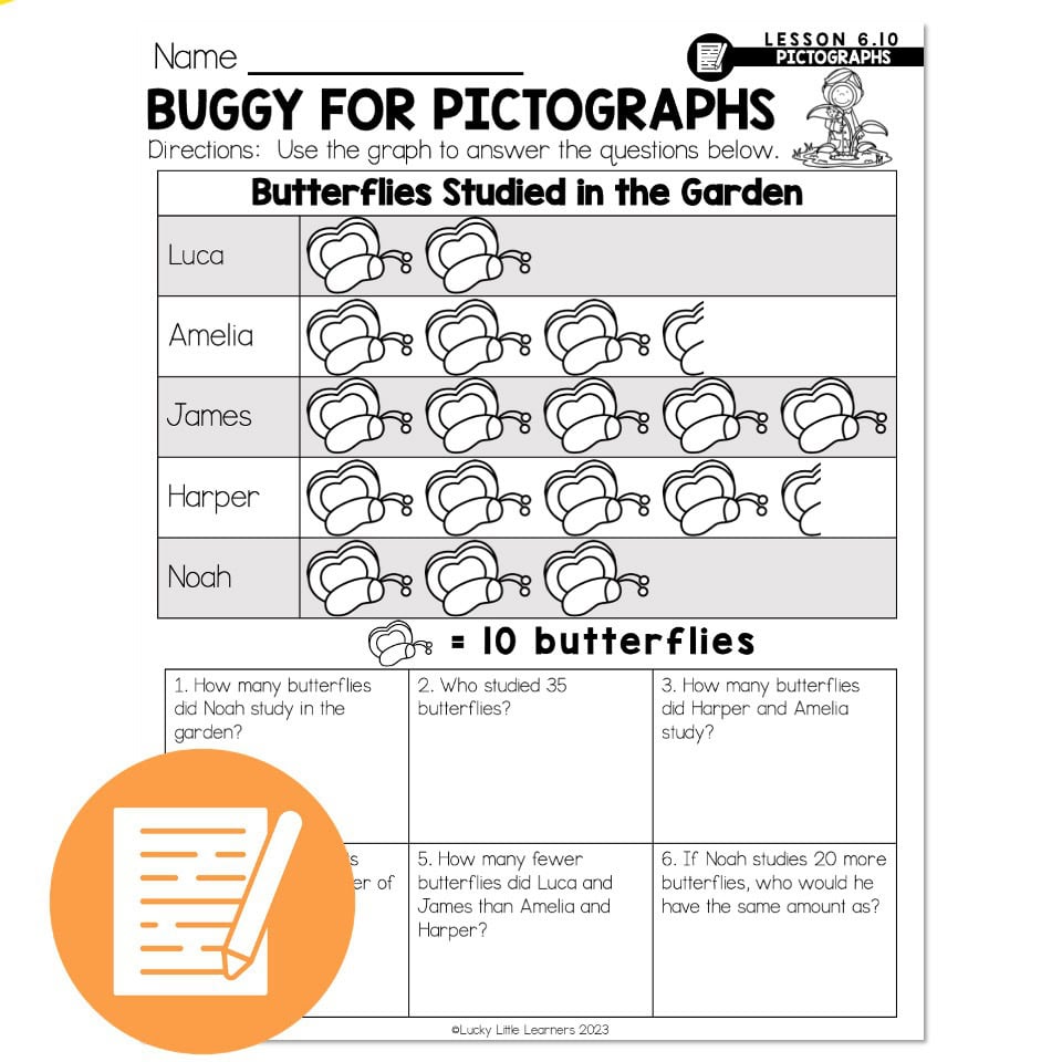 Lucky to Learn Math - Lesson 6.10 - Read and Create Pictographs ...