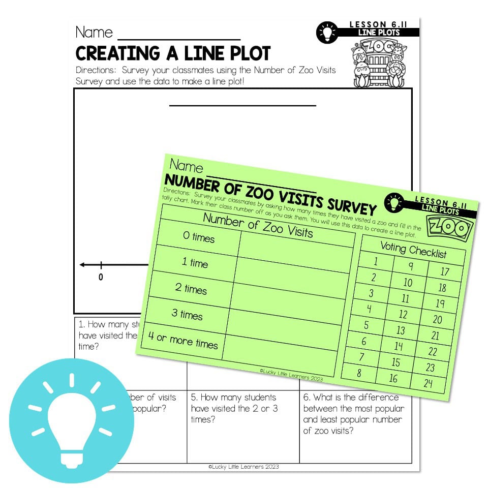 Lucky to Learn Math - Lesson 6.11 - Line Plots - Mini Lesson - Creating ...