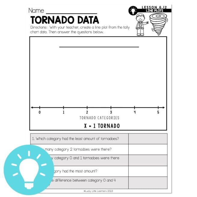 Lucky to Learn Math - Lesson 6.12 - Line Plots - Mini Lesson - Tornado ...
