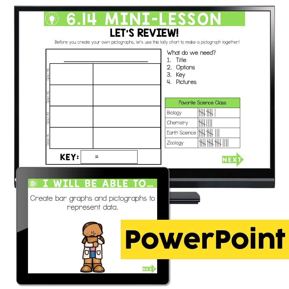 Lucky to Learn Math - Lesson 6.14 - Create Bar Graphs and Pictographs ...