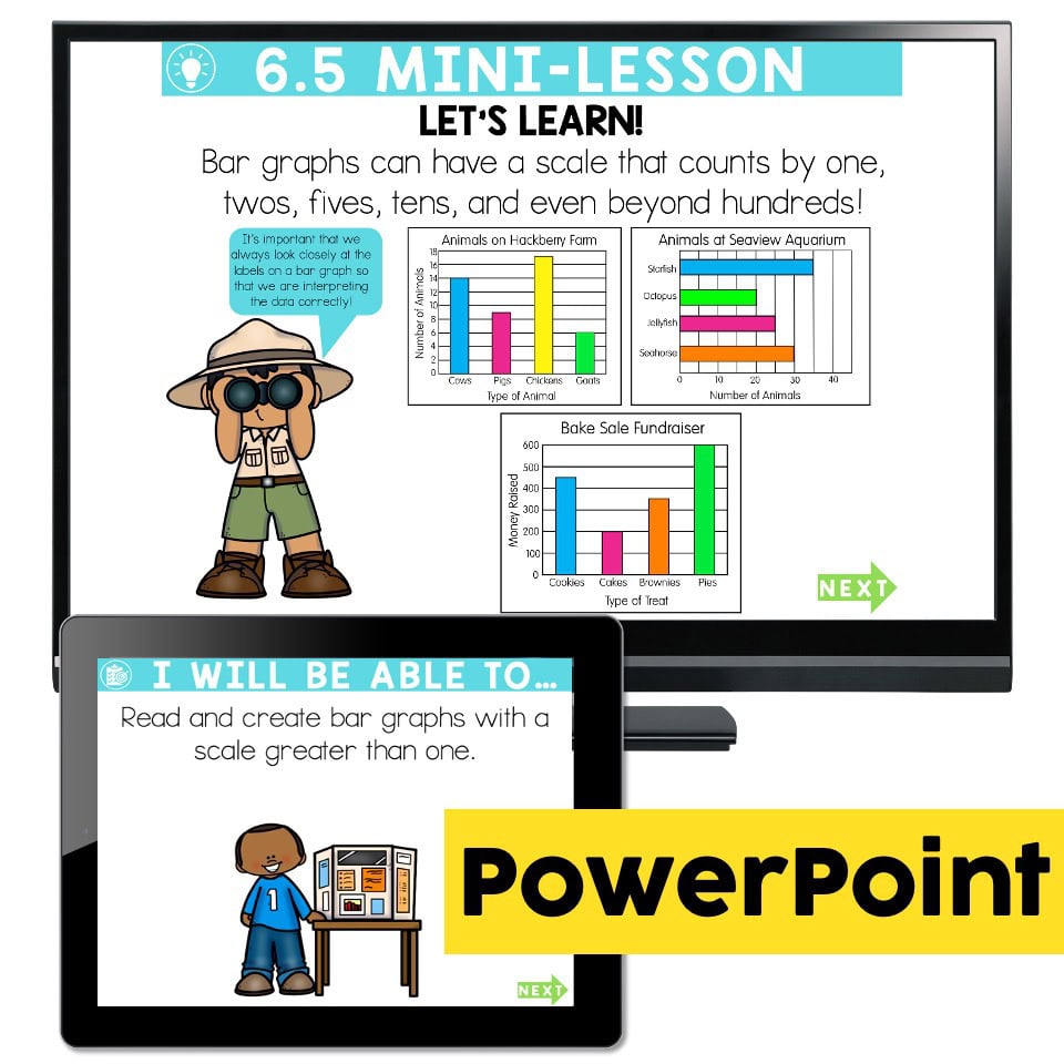 Lucky to Learn Math - Lesson 6.5 - Read and Create Bar Graphs ...
