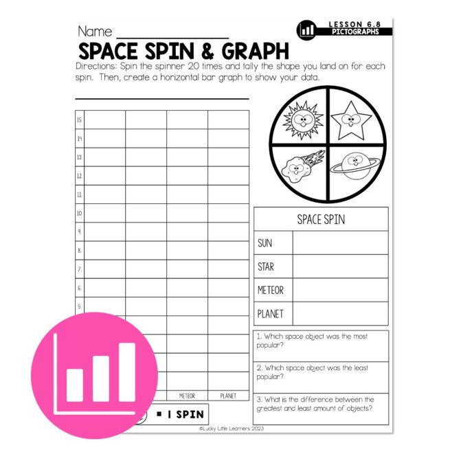 Lucky to Learn Math - Lesson 6.8 - Read and Create Vertical Pictographs ...