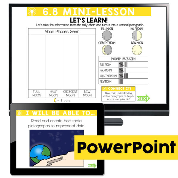 Lucky to Learn Math - Lesson 6.8 - Read and Create Vertical Pictographs ...