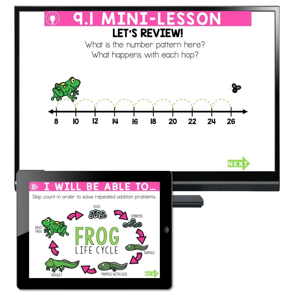 Lucky to Learn Math - Lesson 9.1 - Skip Counting - Teaching Slides ...