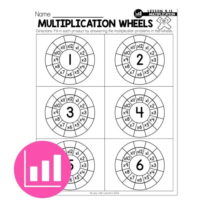 Lucky to Learn Math - Lesson 9.13 - Multiplication - Differentiation ...