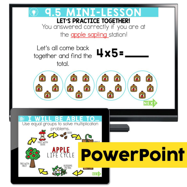 Lucky to Learn Math - Lesson 9.5 - Equal Groups - Teaching Slides ...