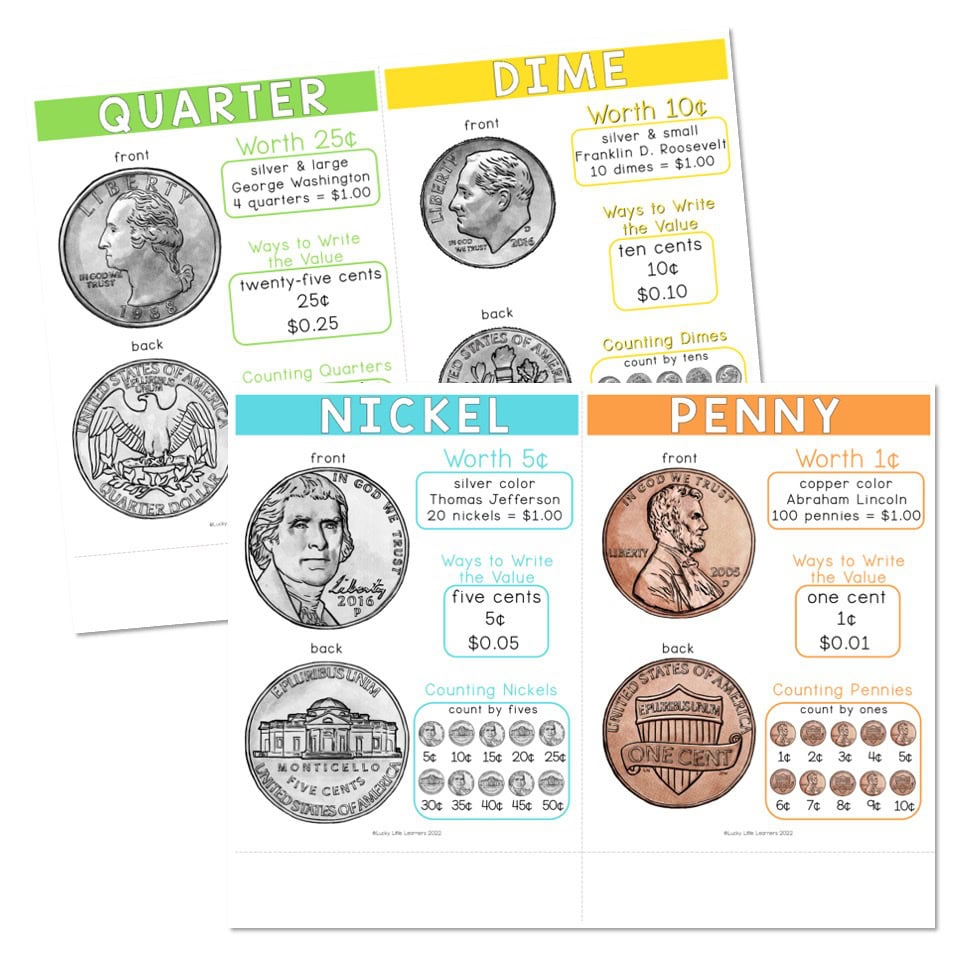 Lucky to Learn Math - Money and Personal Finance - Unit 4 - Anchor ...