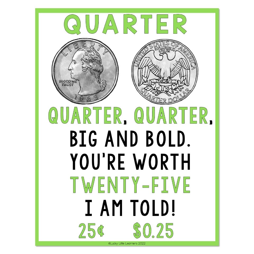 Lucky to Learn Math - Money and Personal Finance - Unit 4 - Anchor ...