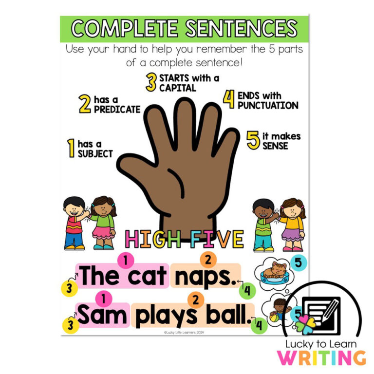 Lucky to Learn Writing 1st Grade - Unit 1 Writing Foundations- Anchor ...