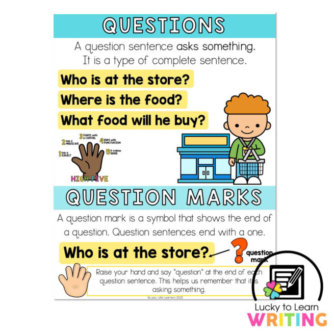 Lucky to Learn Writing 1st Grade - Unit 1 Writing Foundations- Anchor ...